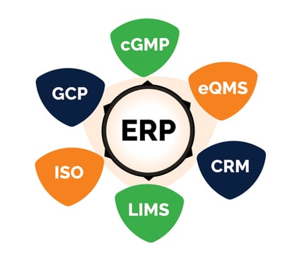 Commercial & Contract Drug Manufacturing & Pharmaceutical Packaging ...